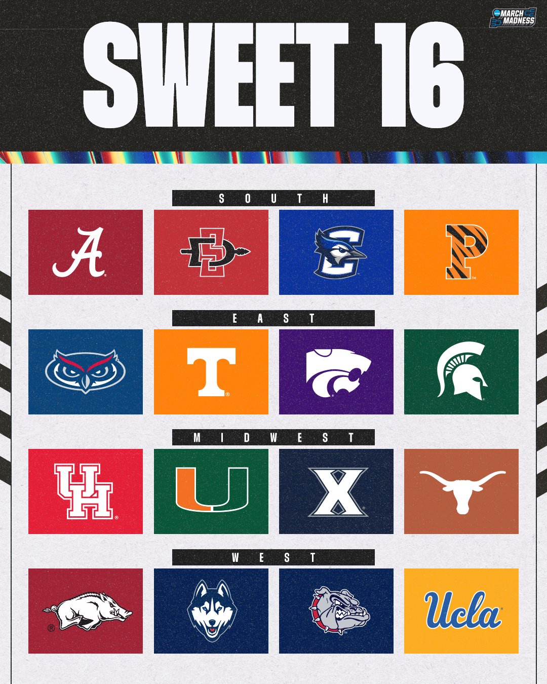 2023 March Madness : Sweet16 March 23 ,2023 | CroroLAb